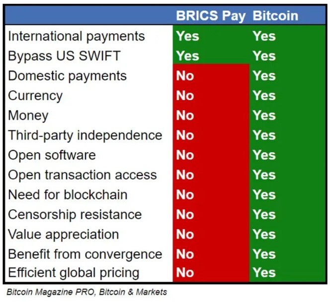 Les 10 surprises 2025 de la banque Syz: bilan à mi-année | Allnews
