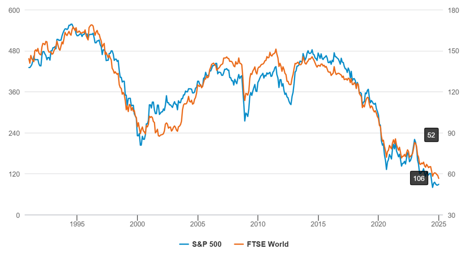 Moneta AM lance son quatrième fonds millésimé SMID caps | Allnews